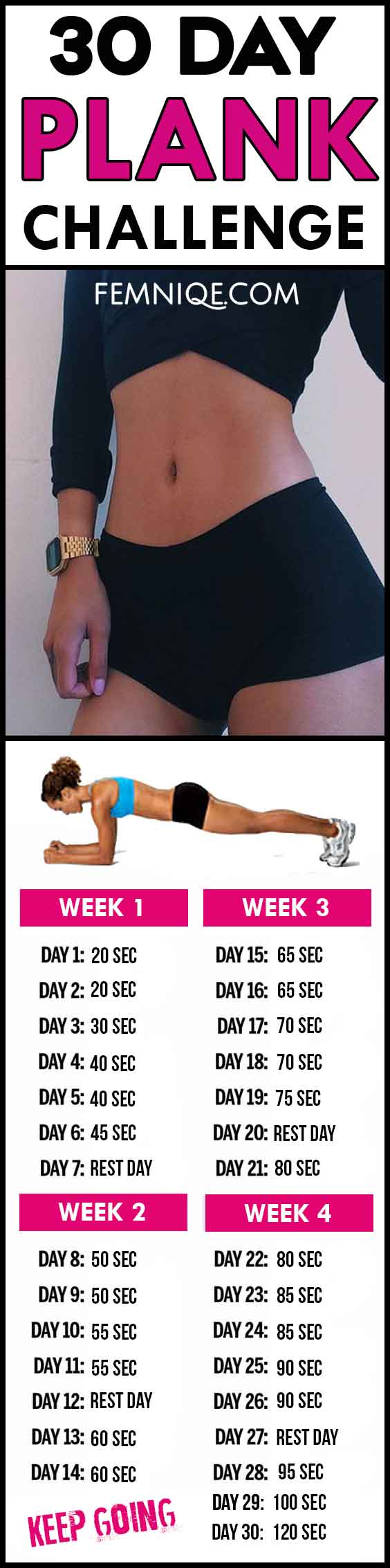 30 Day Plank Challenge For Beginners Fat Burner Femniqe